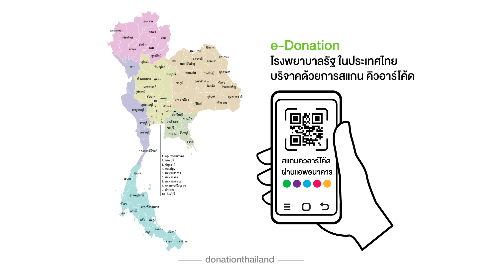 e-Donation โรงพยาบาลรัฐ ทั่วประเทศ บริจาคด้วยการสแกน QR-Code